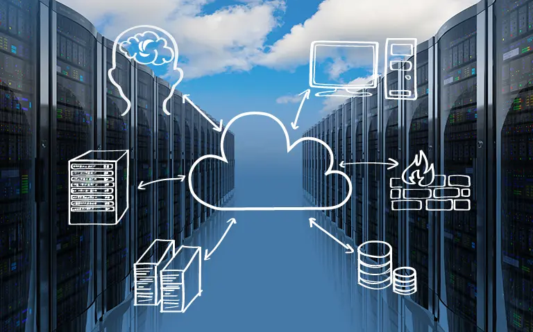 Networking - Telecomm Wizards